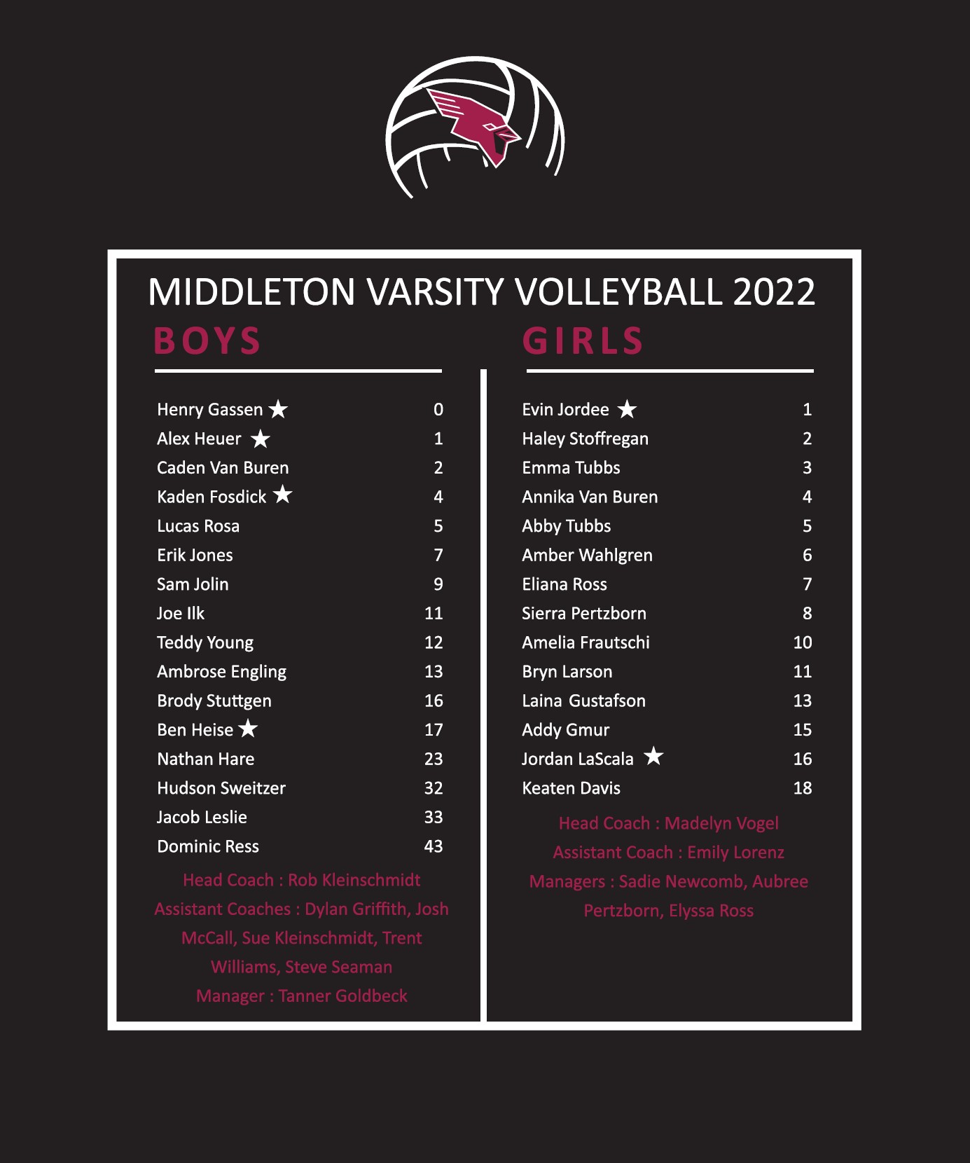 Middleton Boys Volleyball